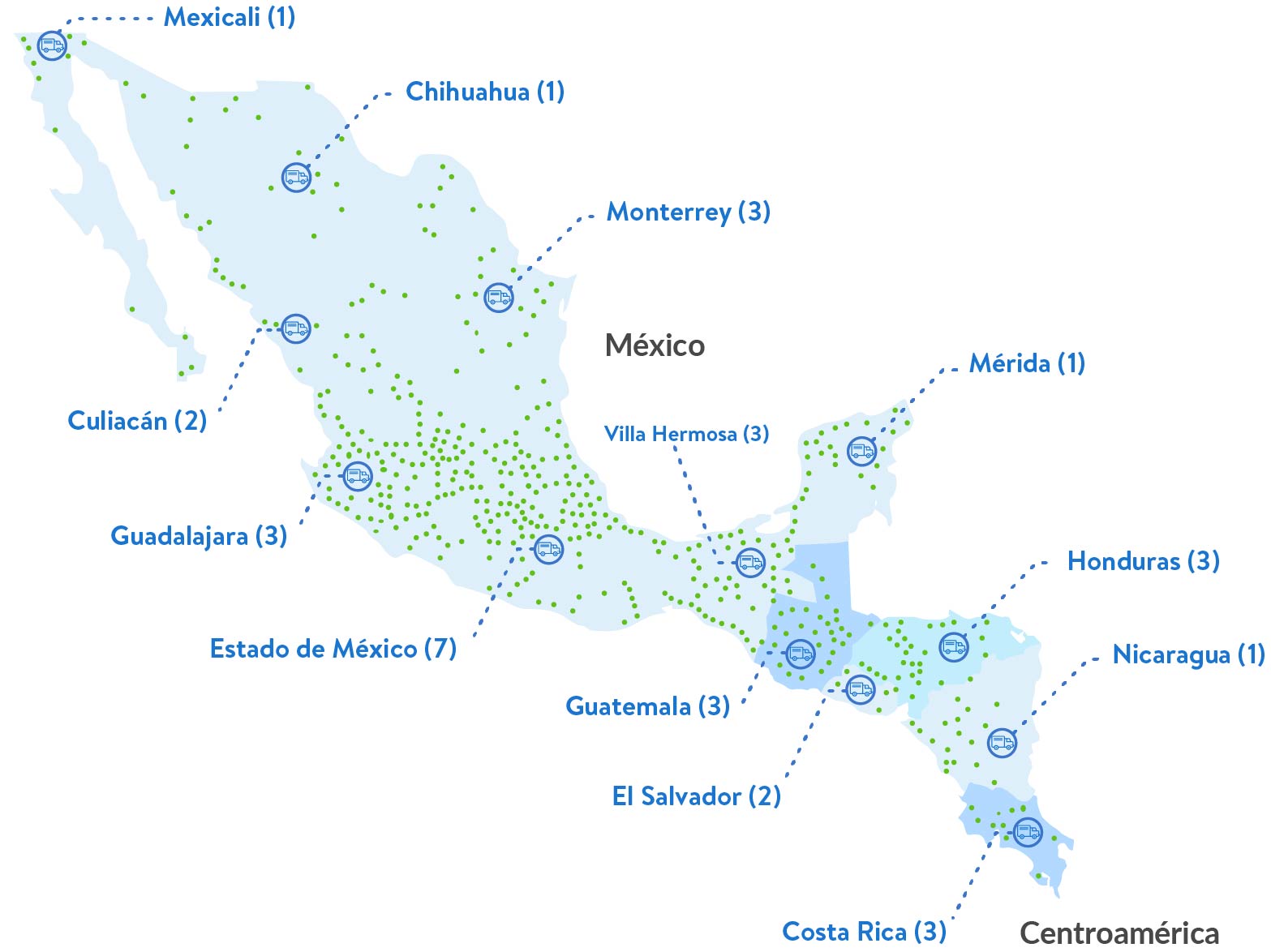 Nosotros | Walmart México y Centroamérica